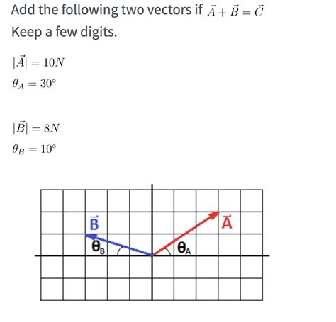 solved add the following two vectors if a b c keep a few