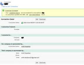 amit salesforce salesforce tutorial salesforce to salesforce s2s