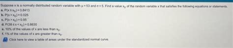 Solved Suppose X Is A Nomally Distributed Random Varieble