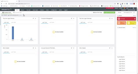 Common Mistakes Administrators Make When Applying Gpos