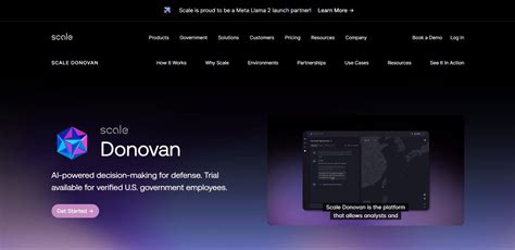 Donovan Ai Tool Reviews Tutorials Alternatives 2023 Artofit