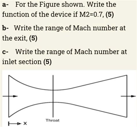 A For The Figure Shown Write The Function Of The Device If M207 5 B Write The Range Of
