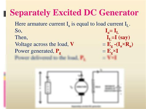 Solution Classification Of Dc Machine Studypool Solution Classification Of Dc Machine Studypool