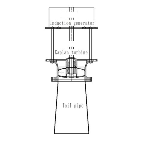 Water Power Micro Hydro Turbine Generators 3KW To 100KW