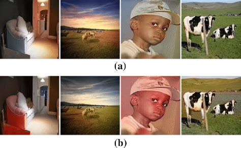 incorporating pixelated semantics result comparisons between using a download scientific