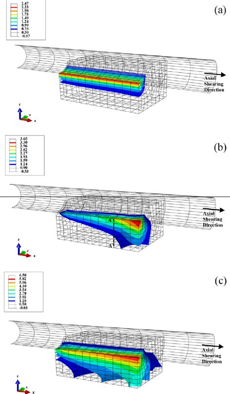Figure 1 From An Effective Stress Analysis Of Partially Embedded Offshore Pipelines Vertical