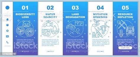 환경 문제 온보딩 모바일 웹 페이지 벡터 템플릿 선형 일러스트와 응답 스마트 폰 웹 사이트 인터페이스 아이디어 웹 페이지 연습