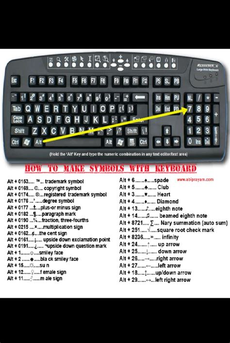 How To Make Tilde Symbols With Keyboard Garageper