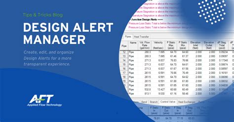 Behold The New And Improved Design Alert Manager Empowering Pumps And