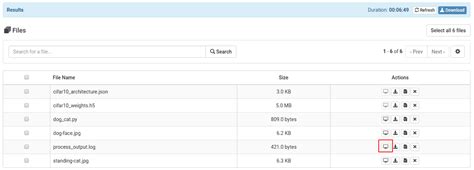 Neural Networks Using Keras On Rescale Rescale