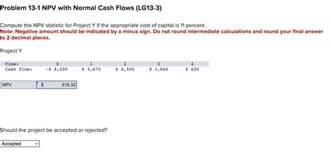 Solved Compute The NPV Statistic For Project Y If The Chegg Com