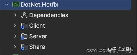 Et 框架目录结构解析et框架的share文件夹 Csdn博客