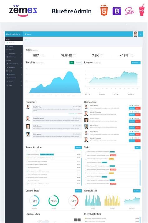 Bluefire Multipurpose Modern Dashboard Admin Template Templates