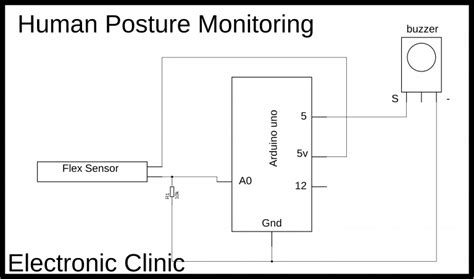 Human Posture Monitoring Using Flex Sensor And Arduino Biomedical Project