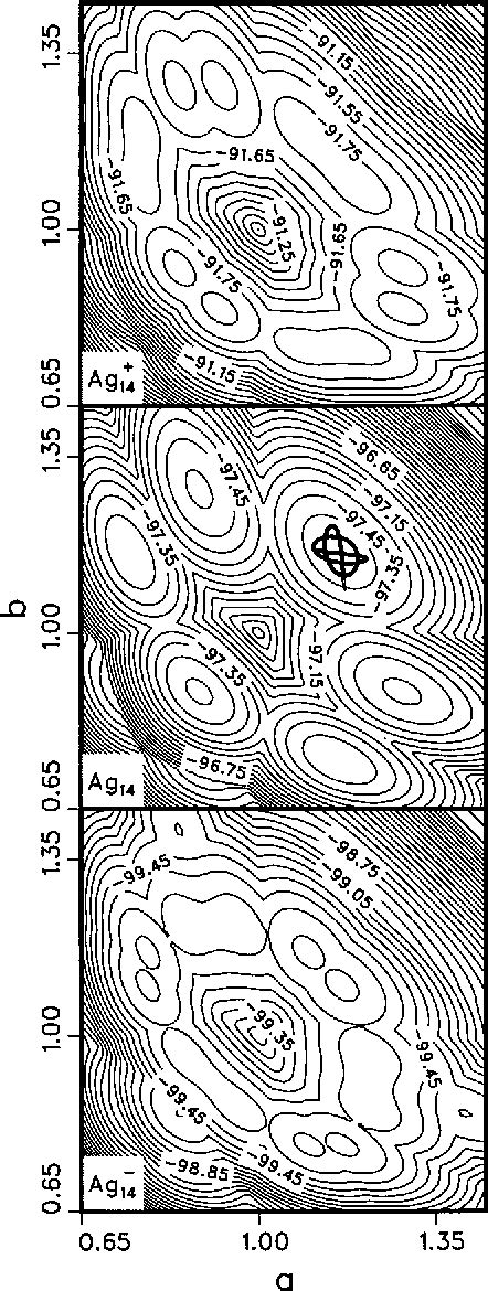 Figure 1 From Molecular Dynamics In Shape Space And Femtosecond
