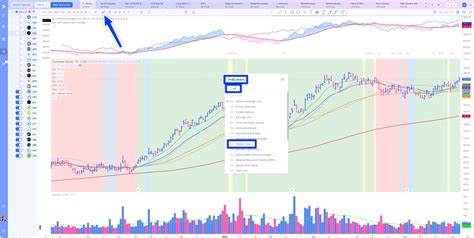 Market Trend Indicator Deepvue