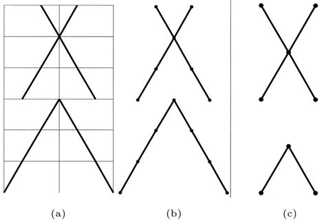 A Layout Of Iteration 49 By Algorithm 11 B The Corresponding