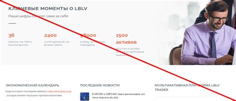 Lblv отзывы о брокере Profobzor