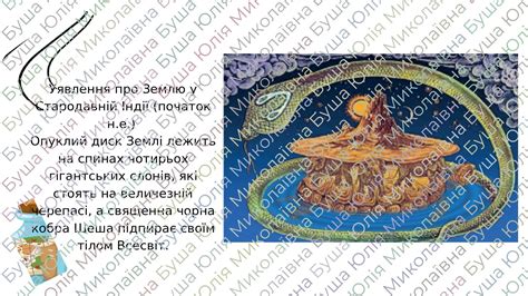 6 клас НУШ УЯВЛЕННЯ ПРО ЗЕМЛЮ В ДАВНИНУ Презентація Географія