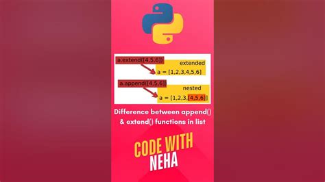 append vs extend in python list methods explained with examples shorts viralvideo