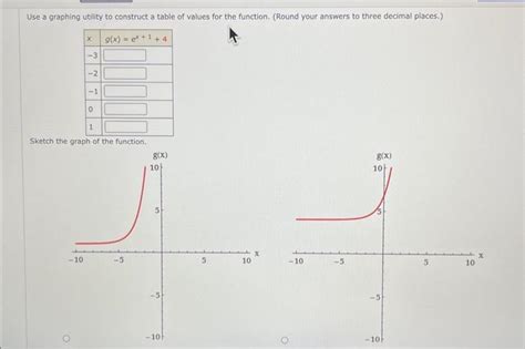 Solved Use A Graphing Utility To Construct A Table Of Values