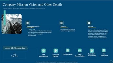 Outsourcing PowerPoint Templates Slides And Graphics