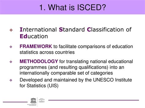Ppt International Standard Classification Of Education Isced 2011 Powerpoint Presentation