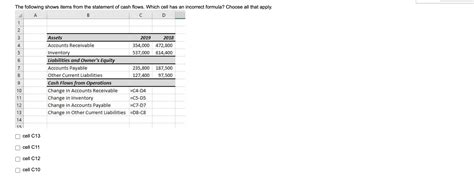 Solved Cell C13 Cell C11 Cell C12