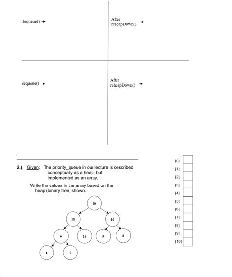 Solved Hw9 1 Create A Heap By Enqueuing And Dequeuing The
