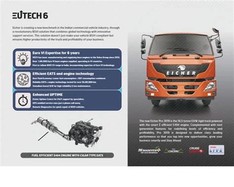 Eicher Pro 3019 At Rs 2546000 Eicher Trucks In Mumbai Id 2851069922348