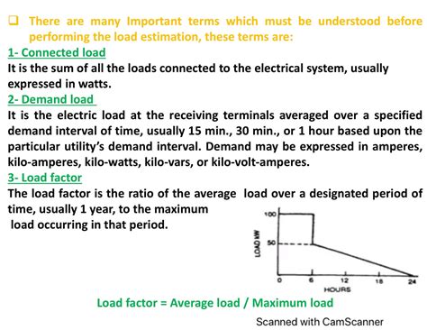 Lec Load Estimation Renewable Energy And Data Resources Studocu