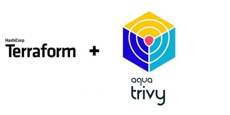 Kaushal Kumar Kundeti On Linkedin Terraform Iac Scanning With Trivy Azure Devops