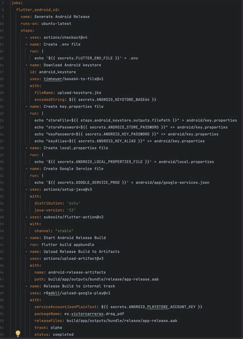 Continuous Delivery In Flutter On Github Actions Android Release ~ Mobile Dev Hub