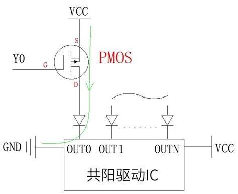 The Common Cathode Scheme And The Common Anode Scheme Are Explained In Detail GKC LED Screen