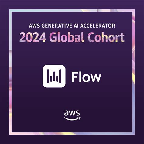 Wispr Flow Selected To Participate In The 2024 Aws Generative Ai