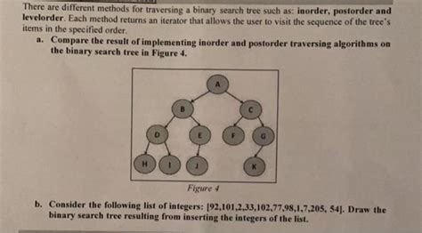 Solved There Are Different Methods For Traversing A Binary