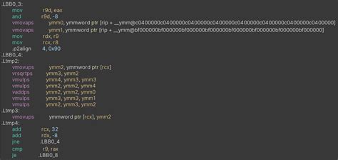 Why Does Burst Compiler Add These Instructions After Avxs Vrsqrtps