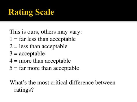 Behavioral Based Interviewing Ppt Download