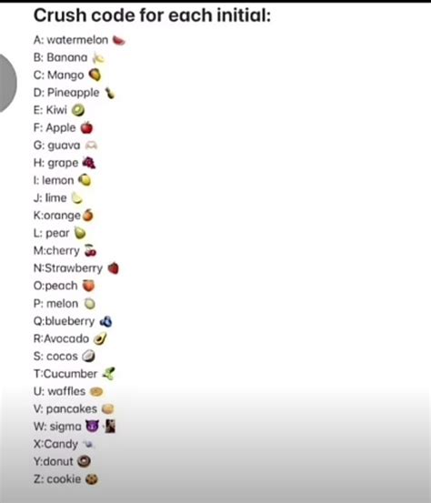 Find Your Secret Crush Code♡ Crushes Secret Crush Funny Names