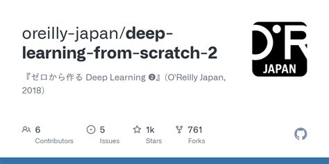 Deep Learning From Scratch 2ch05trainpy At Master · Oreilly Japandeep Learning From Scratch