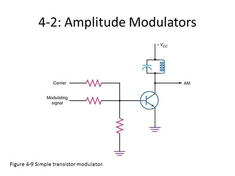 Amplitude Modulation Demodulation Circuit Circuit Diagram