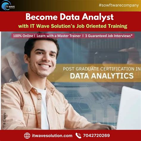 It Wave Solution On Linkedin Dataanalysis Itwavesolutions Unlockinsights Dataanalytics