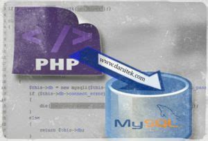 Cara Input Data Ke Database Mysql Dengan PHP Dan Mysqli Asdar Id
