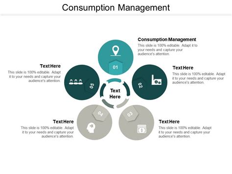 consumption management ppt powerpoint presentation layouts maker cpb