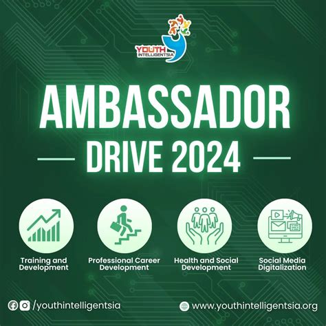 Muhammad Hamza On Linkedin Youthintelligenceiakarachi