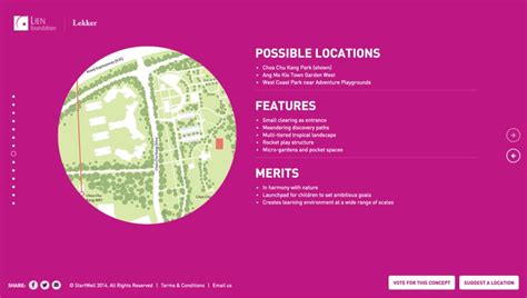 Top Website Design Inspiration A Different Class Designrush