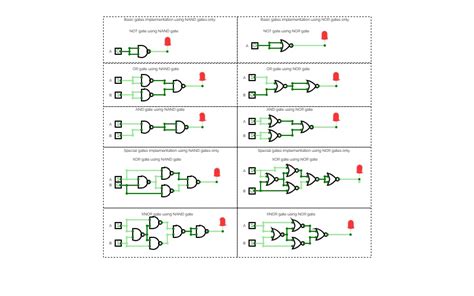 Circuitverse Xor Gates By Using Universal Gates