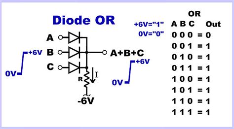Diodes The Switch You Never Knew You Had Hackaday