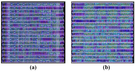 Low Power Pass Transistor Logic Based Full Adder And 8 Bit Multiplier