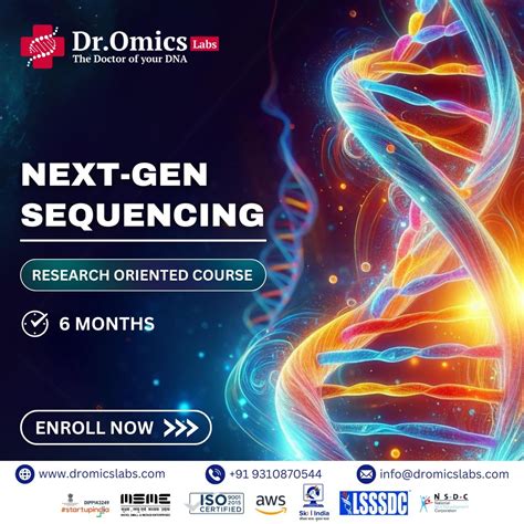 Dromics Labs Private Limited On Linkedin Genomics Biotech Bioinformatics Careerdevelopment
